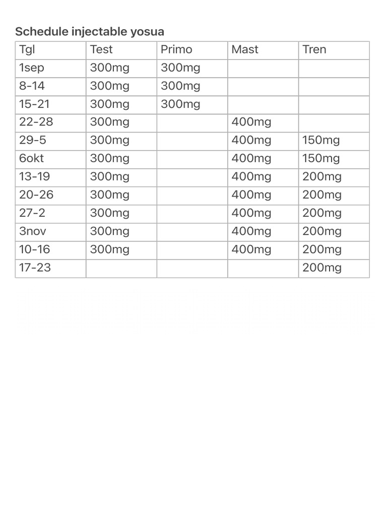 Schedule Injectable Yosua | PDF