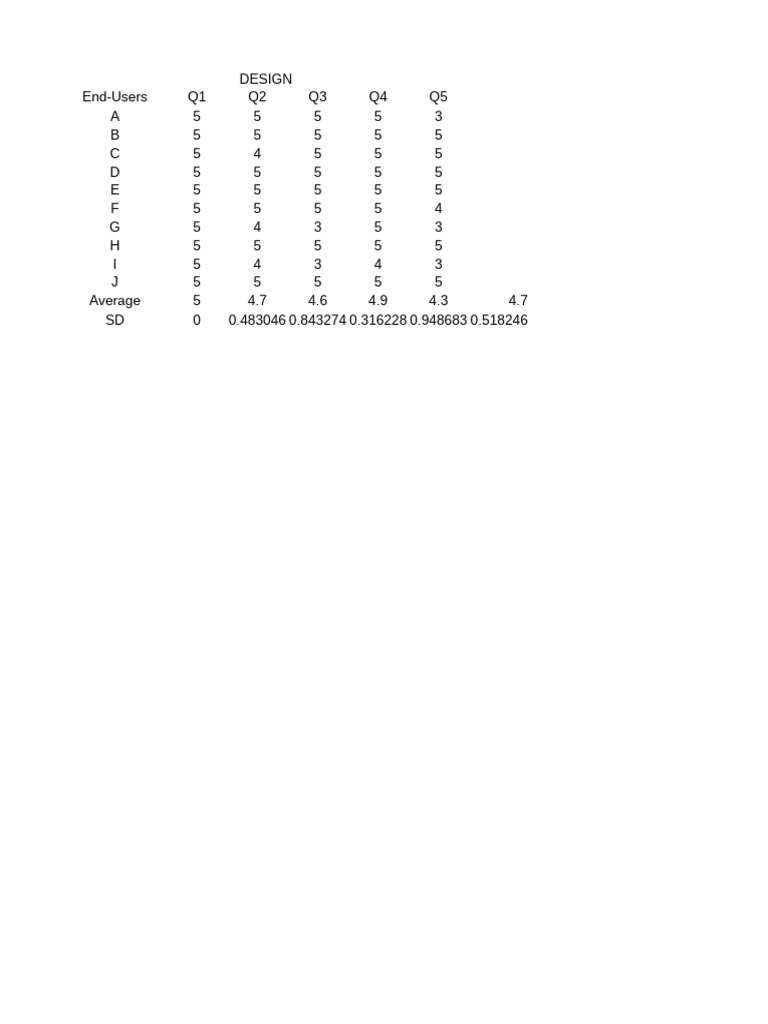 SurveyResult | PDF | Statistical Theory | Statistical Analysis