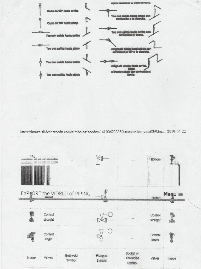 Guía de Simbología, Pipefitter | PDF