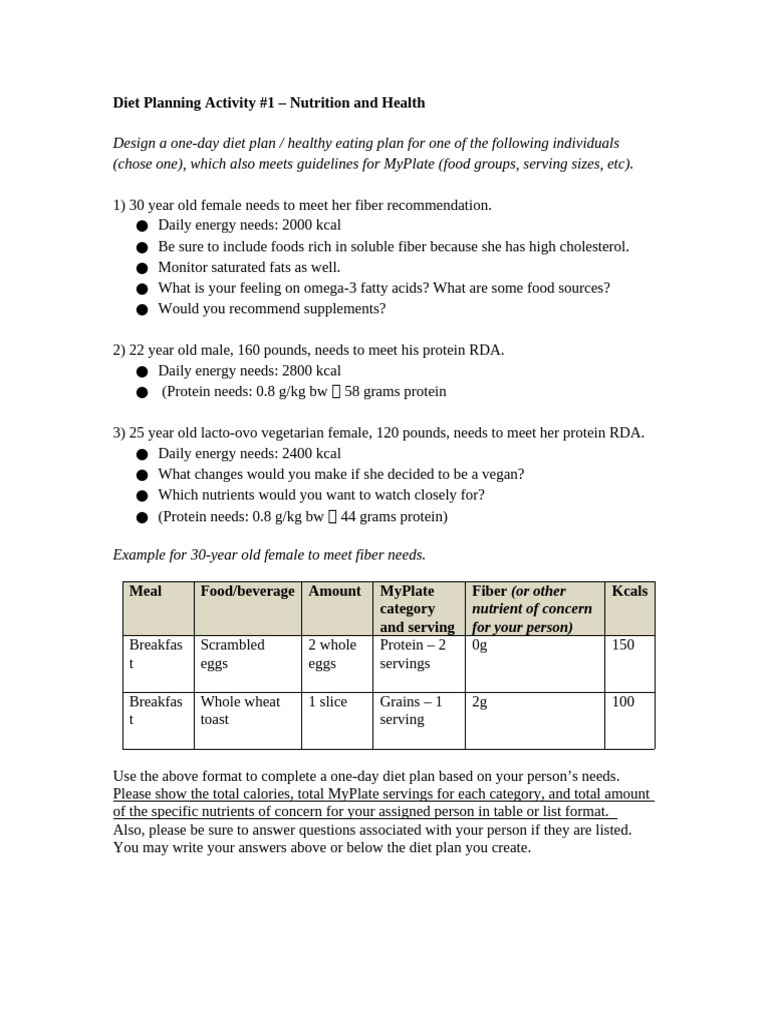 One-Day Diet Plan for Nutritional Needs | PDF