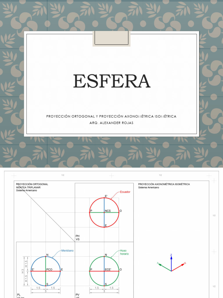 ESFERA | PDF | Elipse