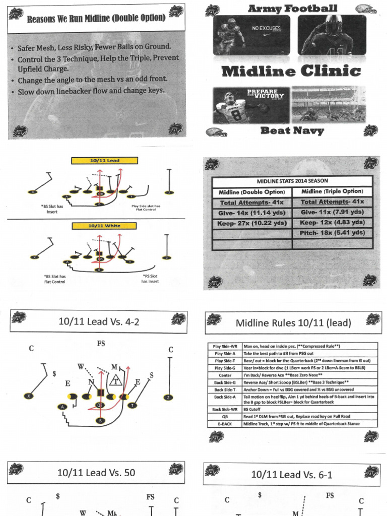 army midline clinic | PDF