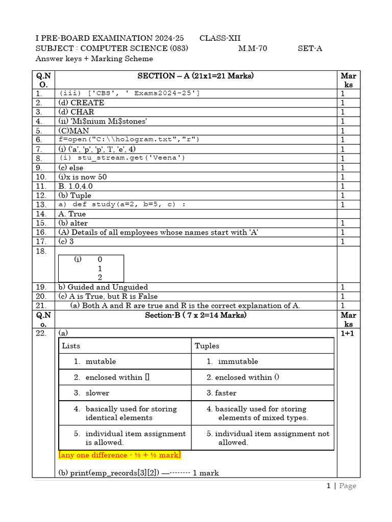 Class 12 - CS - I Preboard - 2024-25 - Set-A - Ans Keys | PDF | Computer Network | Network Topology