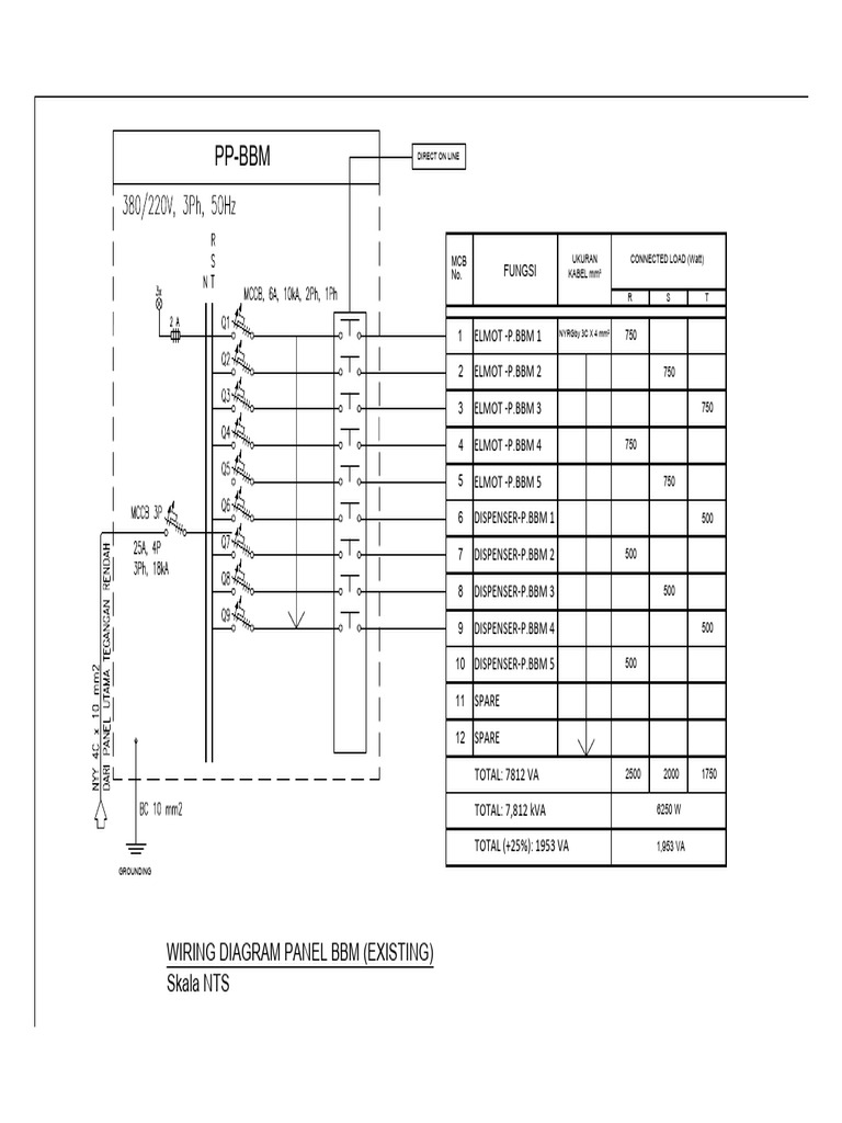 Wiring Diagram Panel BBM (Existing) | PDF