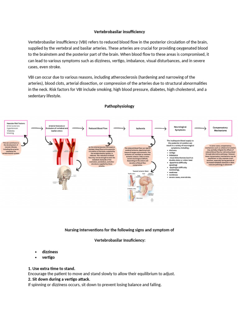 Discharge Instructions for VBI | PDF | Esophagus | Speech