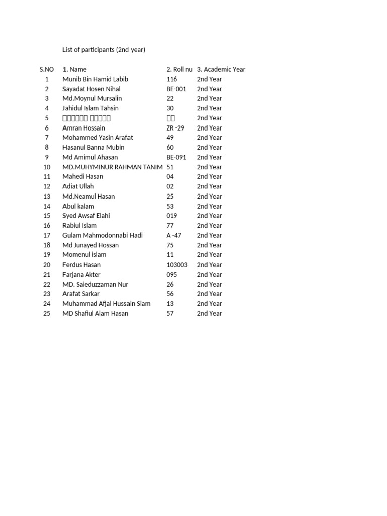 2nd Year | PDF