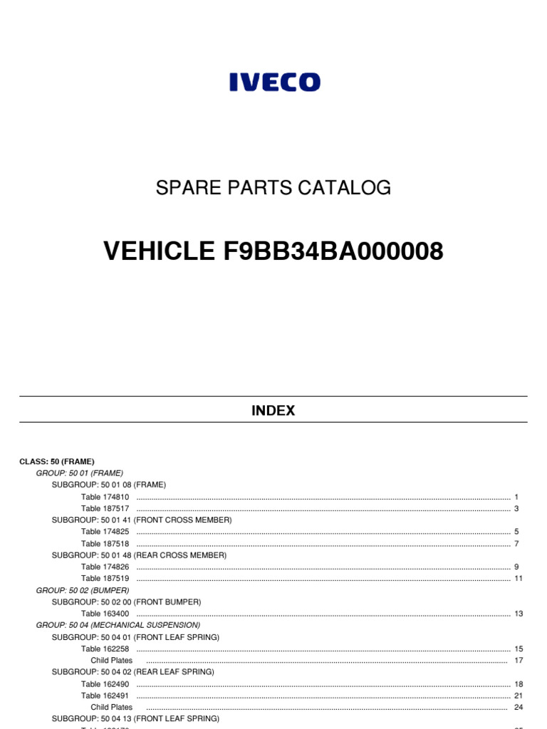 Catalog Iveco 682 | PDF | Axle | Steering