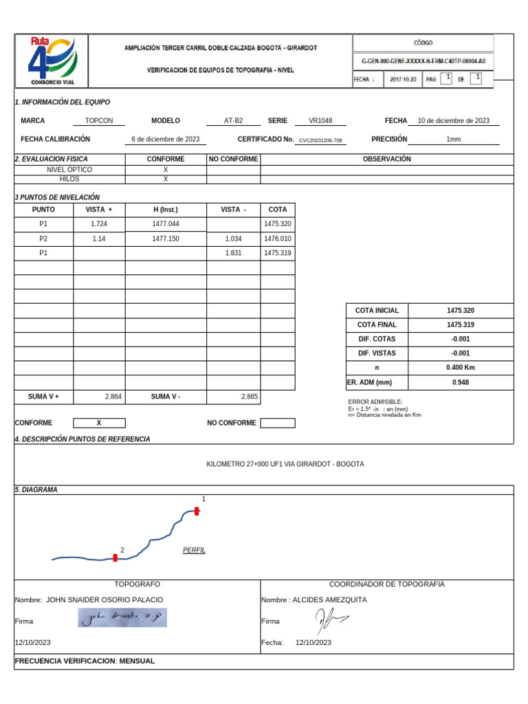 59 Nivel Topcon Atb2 Vr1048 Dic 2023 r40 | PDF