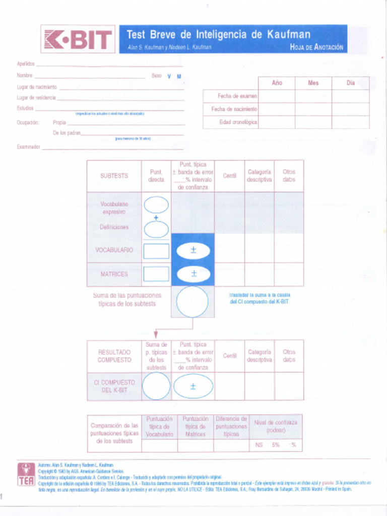 K-Bit Hojas de Protocolo | PDF