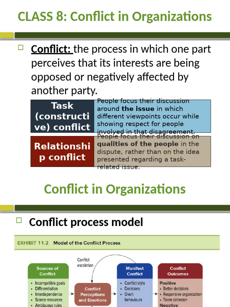 FINALS Week 10 - Conflict and Negotiation - Student | PDF | Conflict ...