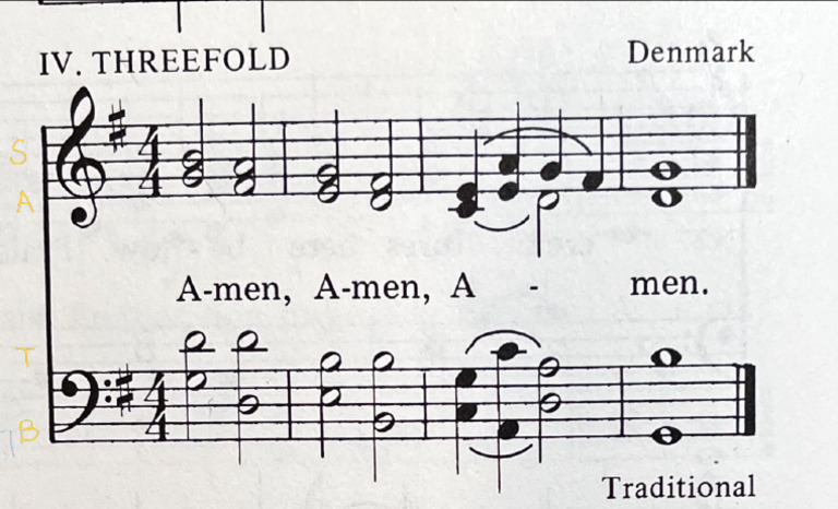 Amen 3 Fold Sheet Music | PDF