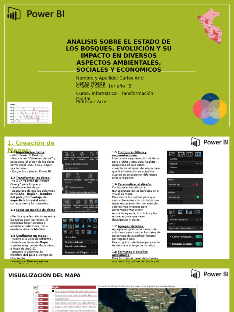 Exposición Informatica c1canto Secc b | PDF | Informática