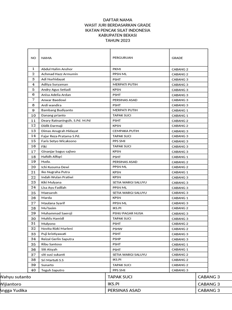 DOC-20231010-WA0004 | PDF