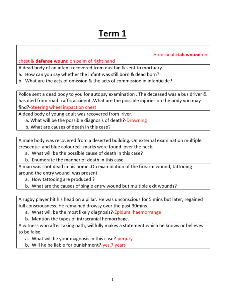Problem Solving Question-1 | PDF | Rape | Autopsy