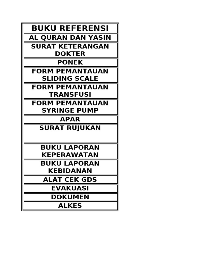 Buku Referensi | PDF