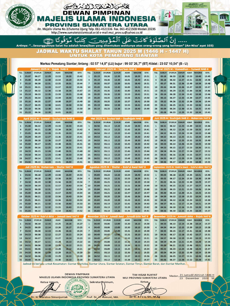 30 Kota Pematang Siantar | PDF