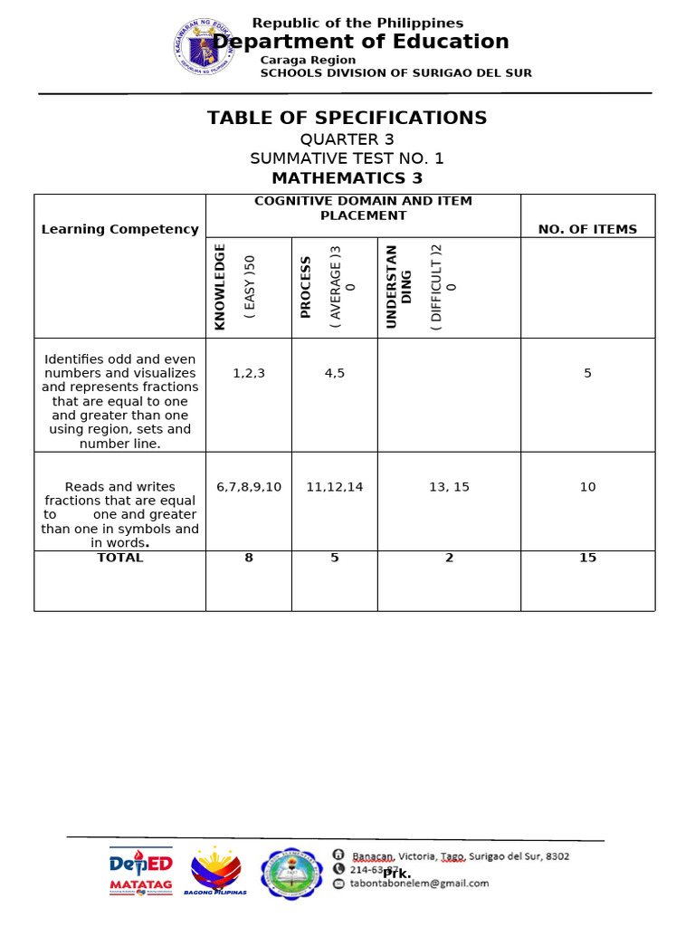 sum1 math | PDF | Elementary Mathematics | Mathematics