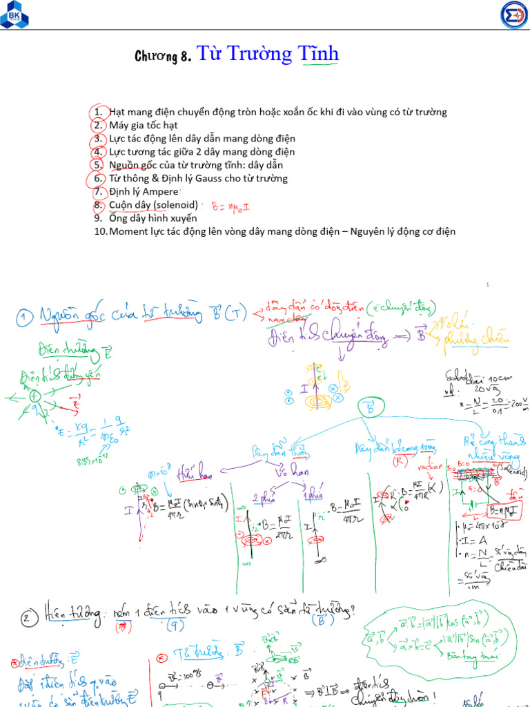 Chapter8_Magnetism_Viet__L10 (1) | PDF