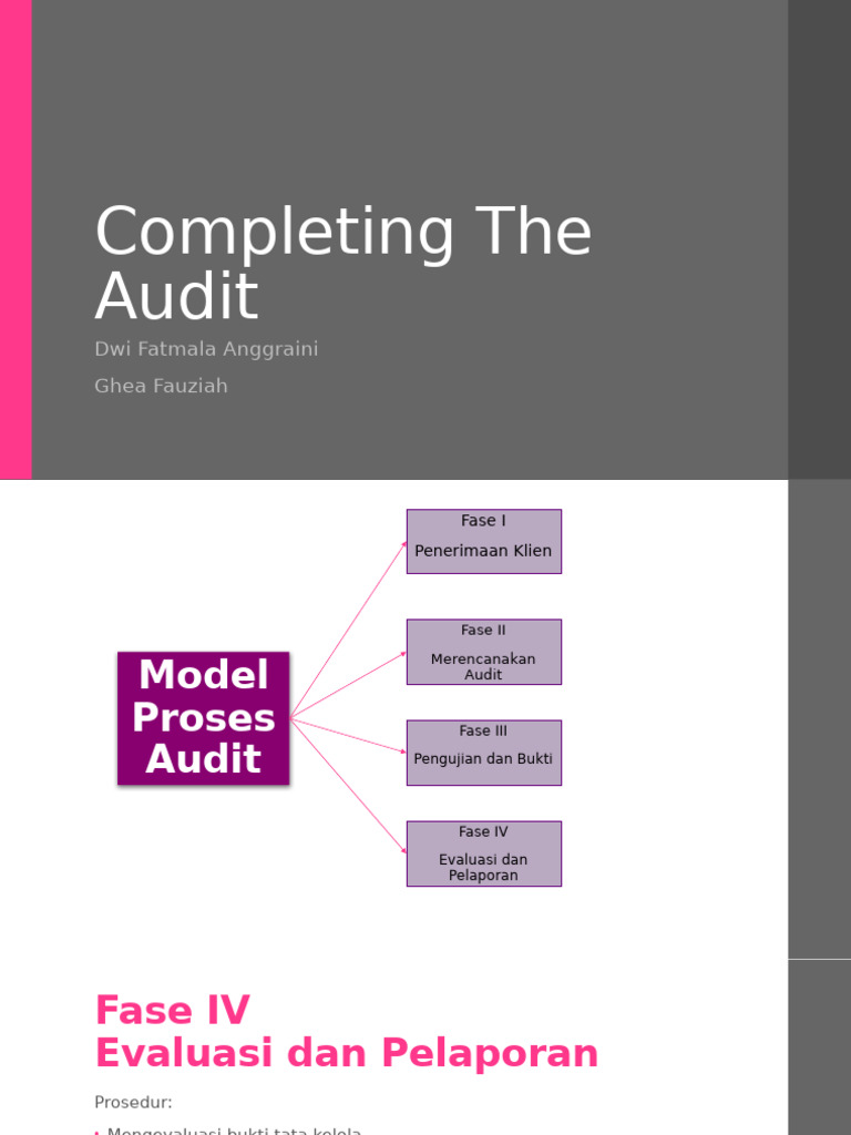 Completing the Audit | PDF
