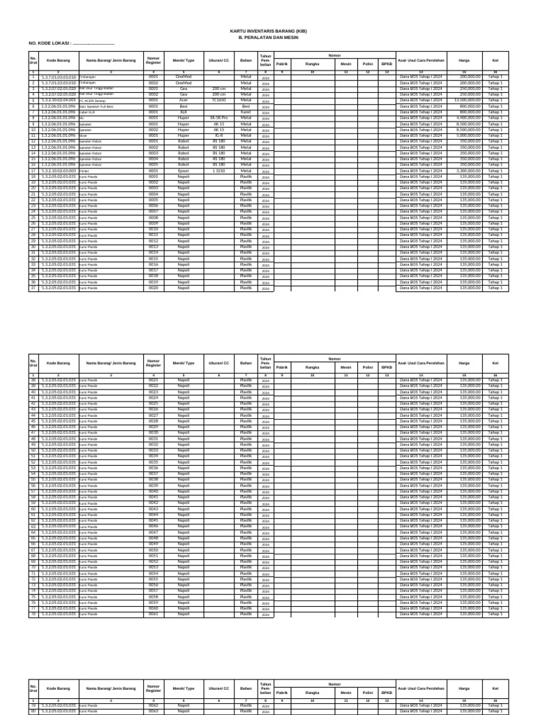 Model Baru Contoh Format Kib b Dan Kib e Baru | PDF