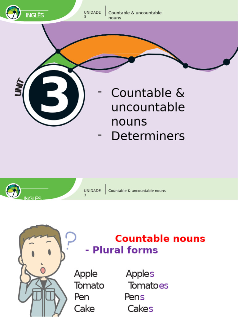 Countable & Uncountable - Determiners Part I | PDF