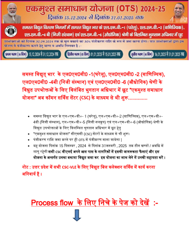 CSC - OTS Full Payment Process Flow | PDF