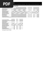 757 Greenline | PDF