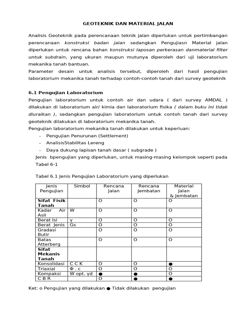 Geoteknik Dan Material Jalan | PDF