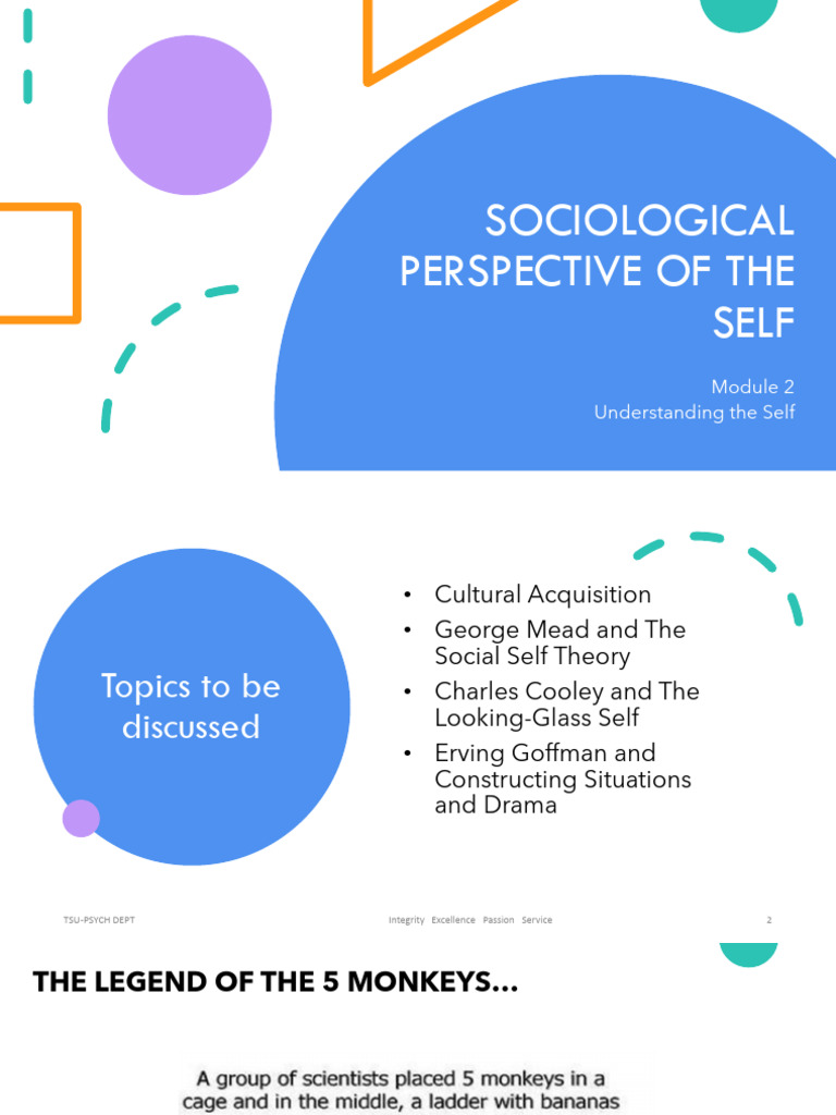 UTS MODULE 2.1 SOCIOLOGICAL PERSPECTIVE OF THE SELF: Tarlac State ...