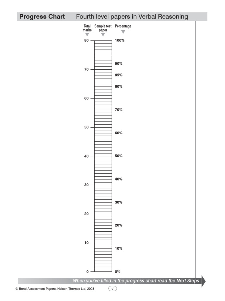 test_paper_p120 | PDF | Cognition | Evaluation Methods