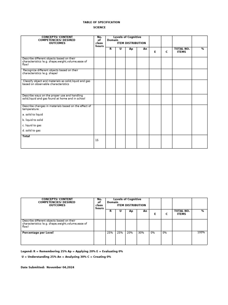 TOS&TQ | PDF | Gases | Liquids