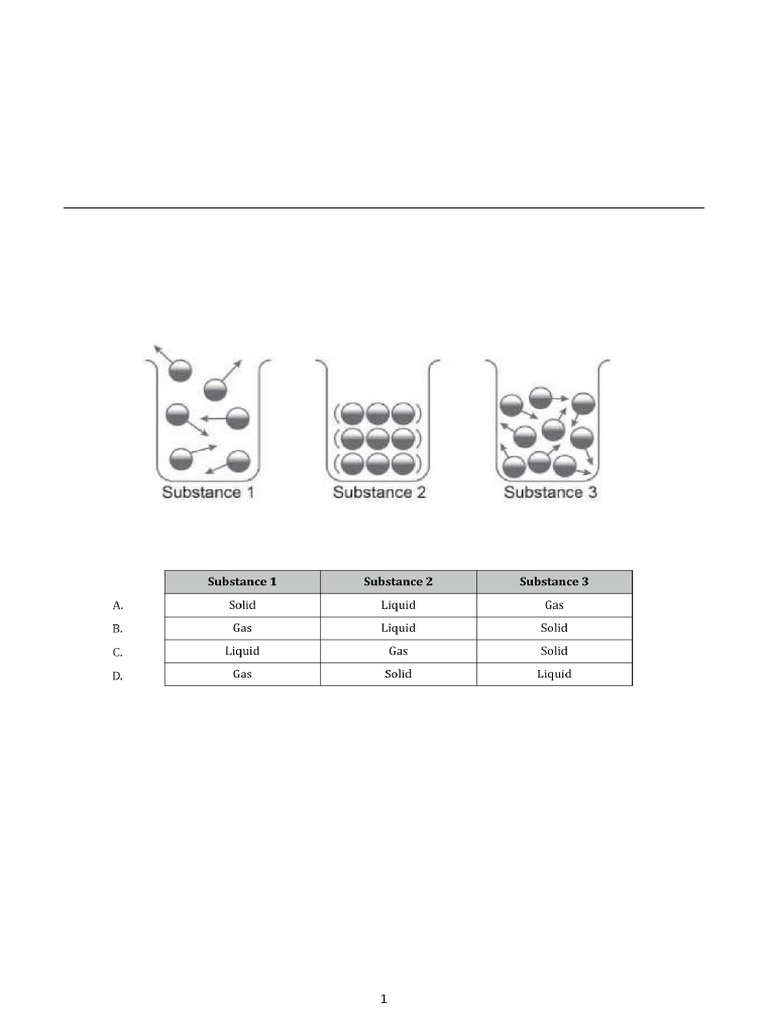 Practice Paper Chemistry Grade 9 | PDF | Evaporation | Liquids