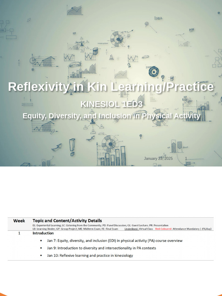 0110 Reflexive Learning and Practice in Kin Slides | PDF ...