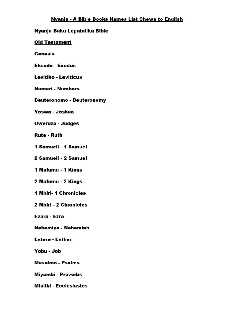 Nyanja_-_A_Bible_Books_Names_List_Chewa_to_English | PDF