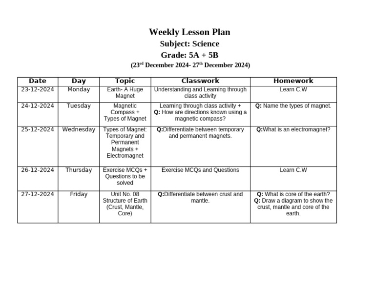 5th Grade Science Weekly Plan | PDF