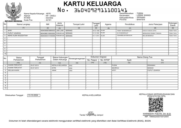 Kartu Keluarga - 20241014 - 154241 - 0000 | PDF