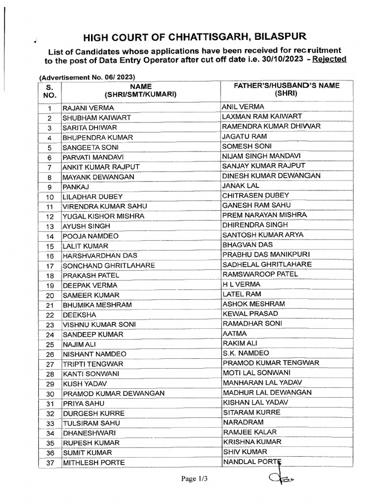 deo_afterlastdate_12042024 | PDF