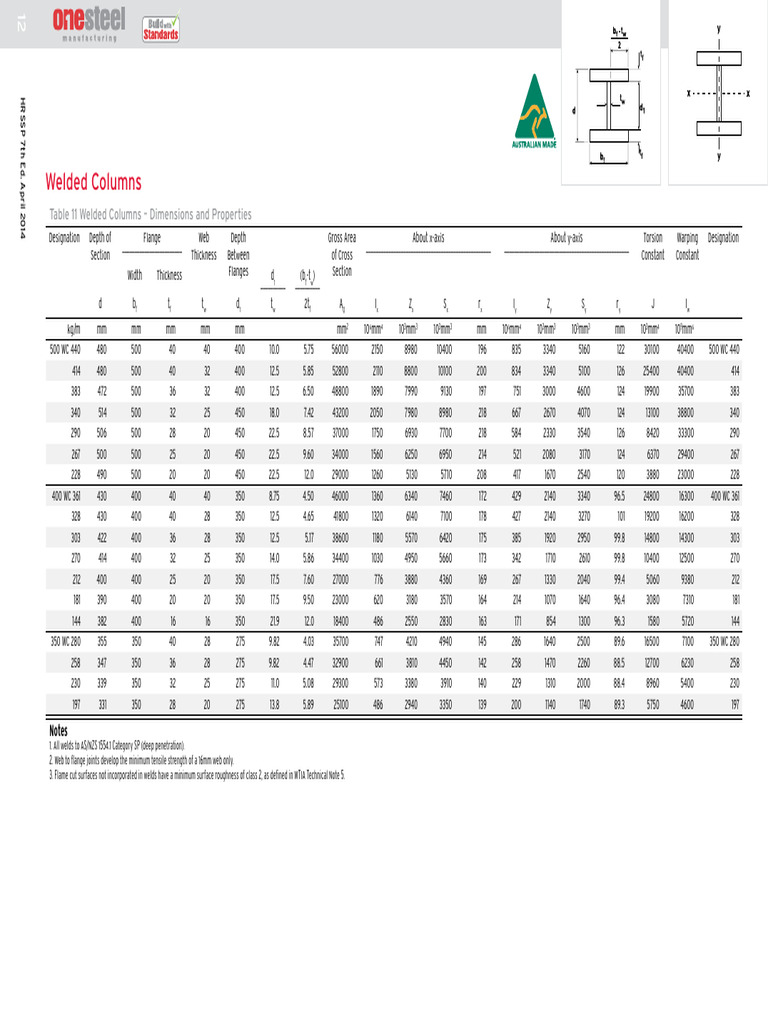 Welded Column Techincal | PDF | Continuum Mechanics | Mechanics