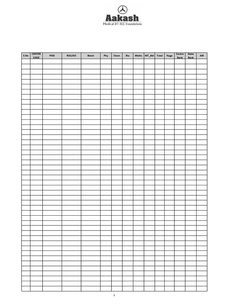 Boards Sample Paper | PDF