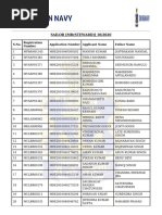 C SHIFT SCHEDULE-2025-1 | PDF