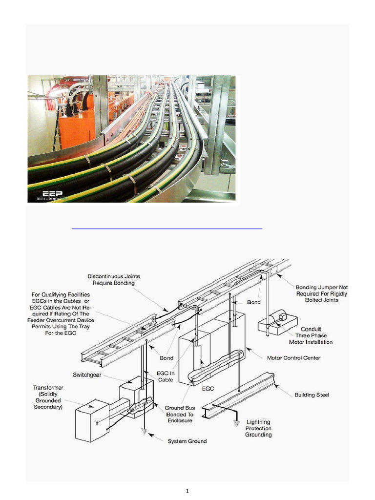 Cable Tray May Be Used As The Equipment Grounding Conductor | PDF ...