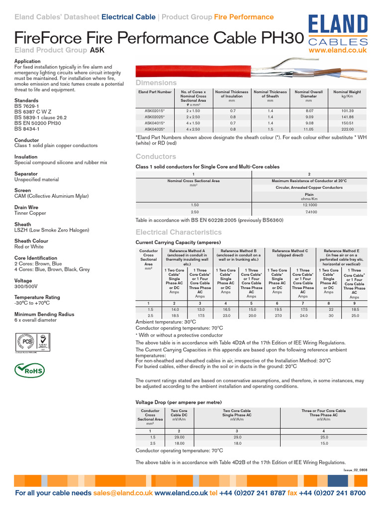 FireForce Fire Performance Cable PH30 | PDF | Alternating Current ...