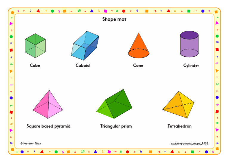3D Shape Identification Activities | PDF
