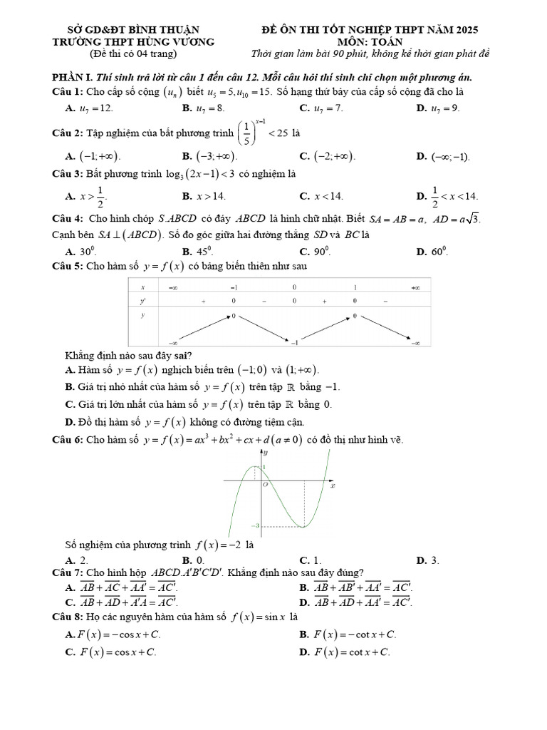 De on Thi Tot Nghiep Thpt 2025 Mon Toan Truong Thpt Hung Vuong Binh Thuan | PDF