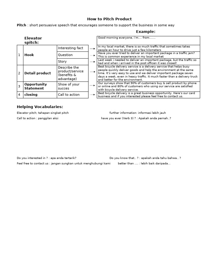 6th Meeting - Pitching Product | PDF | Human Communication
