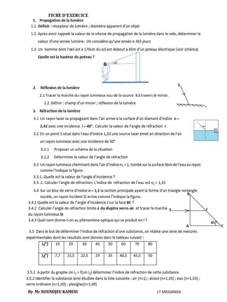 Exercices sur la lumière et ses propriétés | PDF | Réfraction | Indice ...