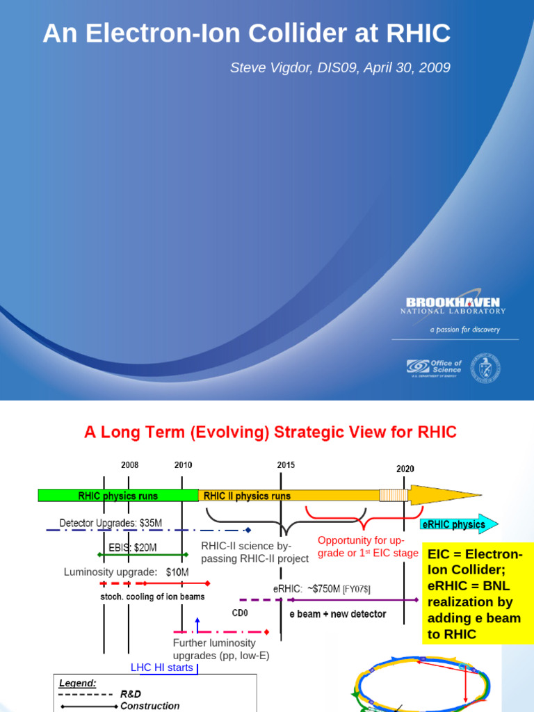 Vigdor EIC Panel Slides | PDF | Quantum Chromodynamics | Matter