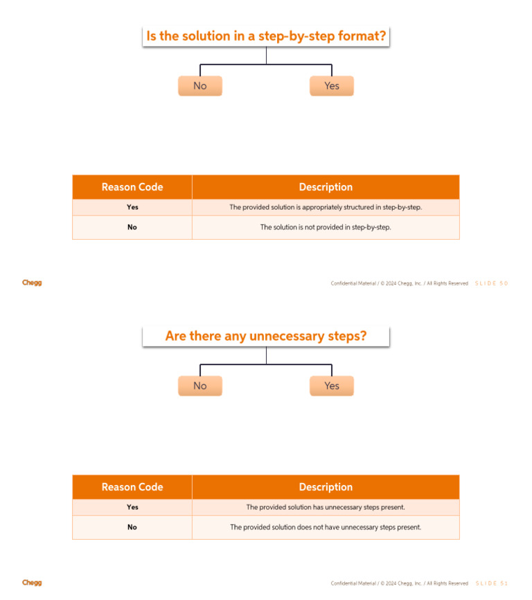 Guidelines Pdf