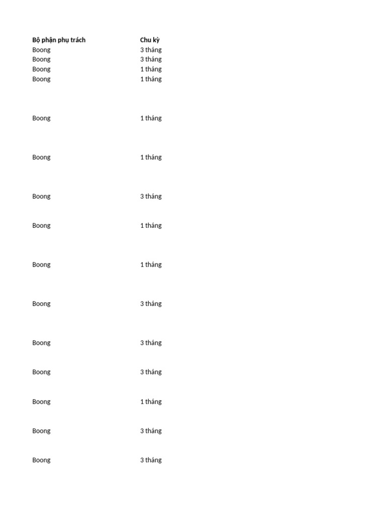 Báo Cáo H NG M C S A CH A (Ship - Maintenance.scope) | PDF