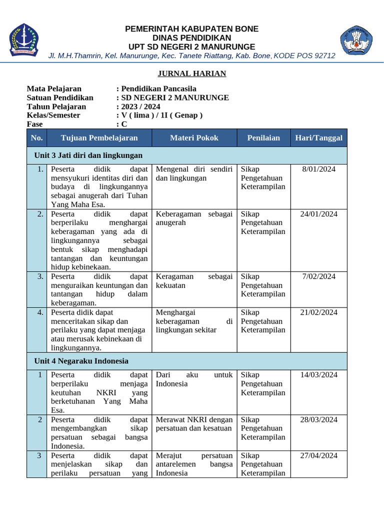 Jurnal Harian Pend. Pancasila | PDF